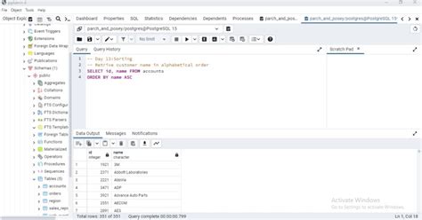 20dayswithdata Sqlsorting Datamanipulation Sumayyah Ajala