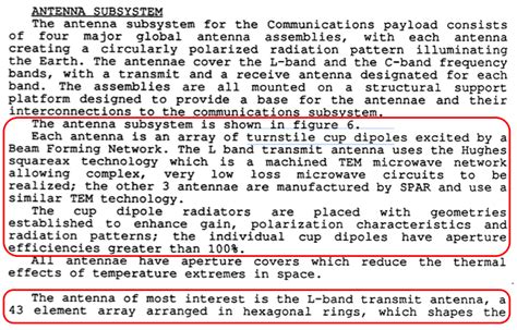 Spacecraft When Is A Phased Array Antenna Not A Phased Array Space Exploration Stack Exchange