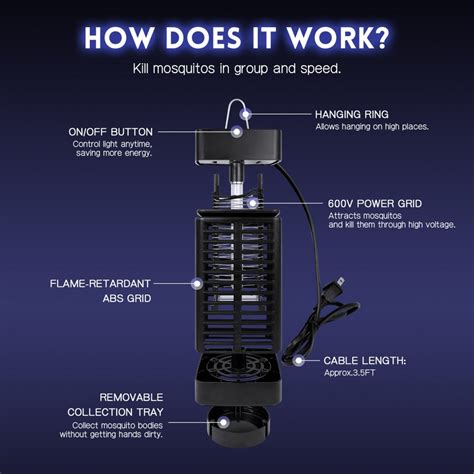 Electric Bug Zapper Product Testing Group