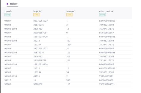 Kepler Identify Numbers As String · Issue 907 · Keplerglkeplergl
