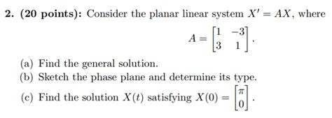 Points Consider The Planar Linear System Chegg