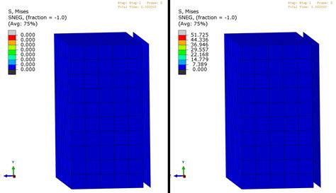 Abaqus Contact Quirks Automatic Shell Thickness Reduction And You