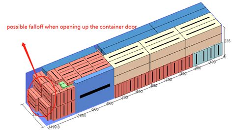 Loadmaster Cargo Loading Software