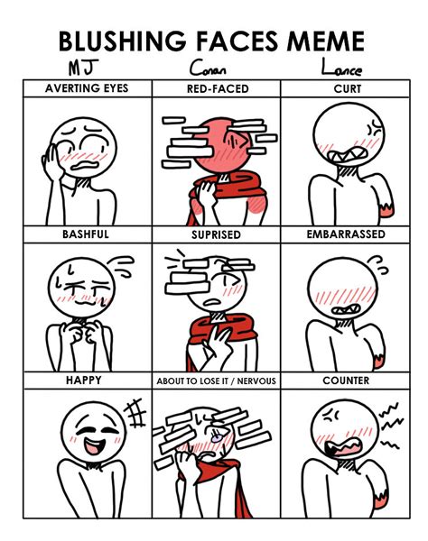 Blushing Faces Meme By Bananajowo On Deviantart