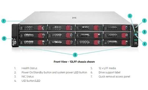 hpe proliant dl380 gen10 plus server