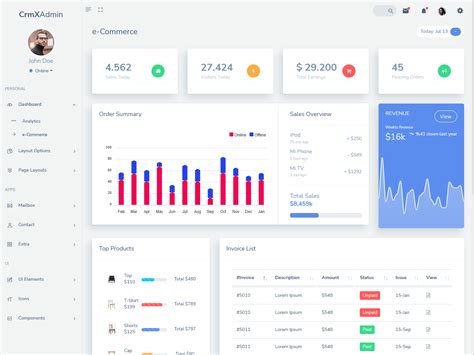 CrmX CRM Portal Responsive Web Application Kit