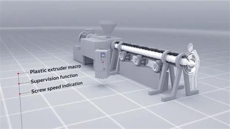 Abb Dcs880 Dc Drives At Best Price In Bengaluru By Abb India Limited