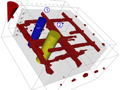 Gpr Scanning Rrt Scanning And Coring