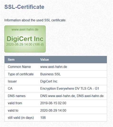 Ssl Check Ahcrawler