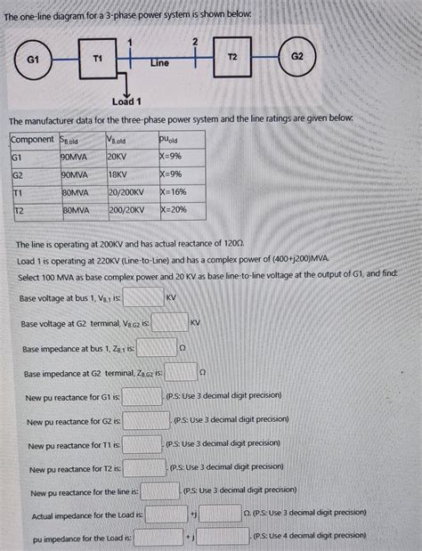 Solved The One Line Diagram For A 3 Phase Power System Is