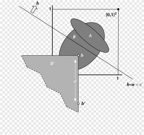 Angle Point Diagram Design Angle White Png Pngegg