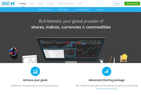 Bux Markets Review Updated 2022 Forexmag