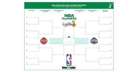 Printable Nba Bracket 2025 Pdf King Printables