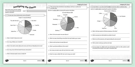 Analysing Pie Charts Activity Sheet Teacher Made Twinkl