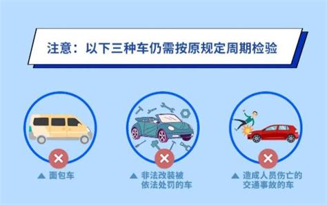 吊车年检几年一次 有驾