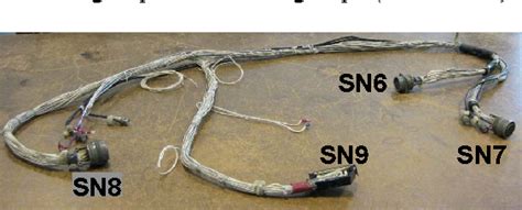 Figure 1 From Numerical Simulation Of Aeronautic Cable Topology And Experimental Validation