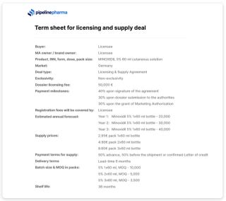 The Only CTD Dossier Market Intelligence And Sourcing Platform
