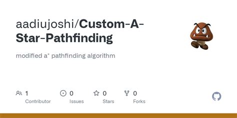 Github Aadiujoshicustom A Star Pathfinding Modified A Pathfinding