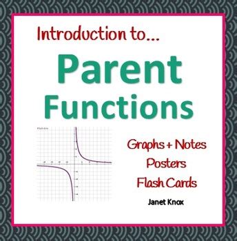 Introduction To Parent Functions Lesson Posters Flash Cards By Janet Knox