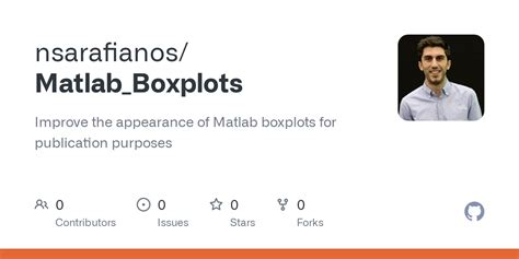 Github Nsarafianosmatlabboxplots Improve The Appearance Of Matlab Boxplots For Publication
