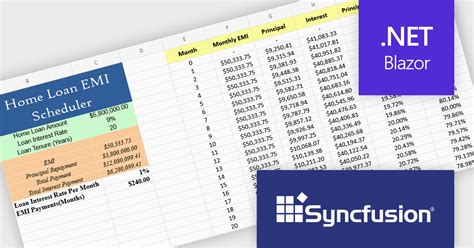 在 Blazor 项目中提供类似 Excel 的电子表格blazor 在线编辑excel Csdn博客