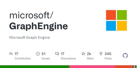 invertedindex · microsoft graphengine wiki · github