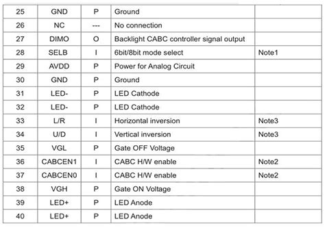 Small Size Tft Lcd Display Tft Lcd Display Inch TFT Display