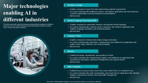 Enabling Ai Powerpoint Templates Slides And Graphics