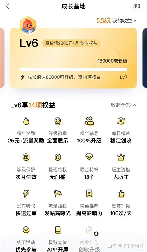 动动手指头月入1000 的小副业 知乎
