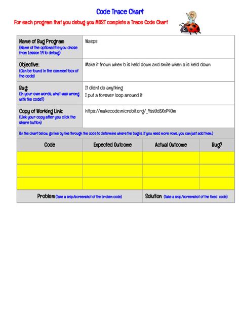 Copy Of Code Trace Chart Debug Pdf