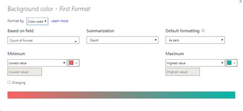 conditional formatting based on another column microsoft fabric community