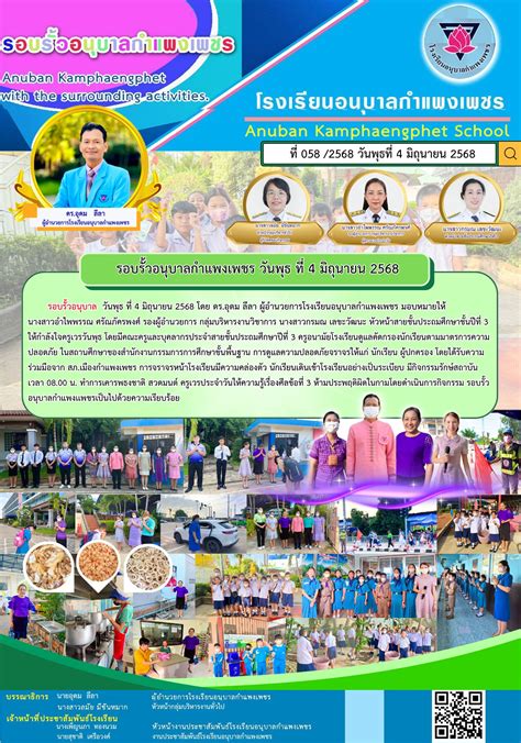 โรงเรียนอนุบาลกำแพงเพชร Added A โรงเรียนอนุบาลกำแพงเพชร