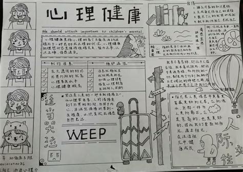 我心向阳，青春绽放——医学院 525心理健康”开展手抄报展览活动 合肥职业技术学院医学院