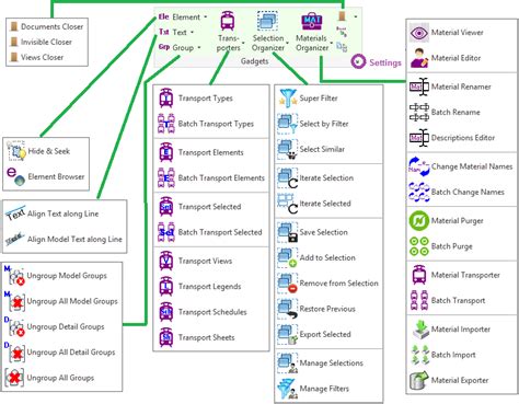 Revit Add Ons Revit Project Organizer Includes 248 Tools