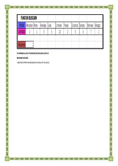 Informatica Formulas Informatica Formulas