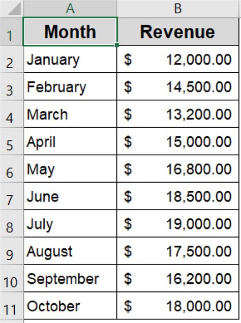 How To Insert Excel Chart Into PowerPoint Suitable Ways Excel Insider