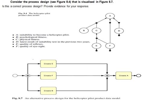 Solved Consider The Process Design See Figure That Is Chegg