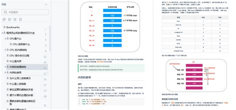 来自阿里的图解计算机、网络、操作系统pdf，竟在github点赞最高java架构书籍下载 Pdf Github Csdn博客