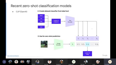 Mdetr Modulated Detection For End To End Multi Modal Understanding Microsoft Research