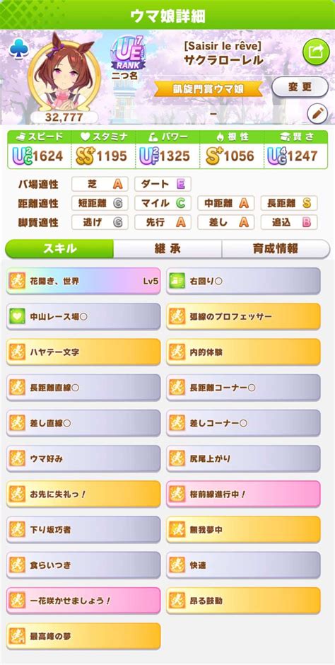 【ウマ娘】このローレル全然勝たないんだけど何が足りないんだろう？ ウマ娘まとめ速報うまろぐ