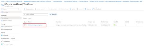 Step By Step Guide Configure Entra ID Lifecycle Workflow To Use Custom Security Attributes