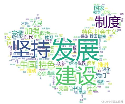 Python 精美词云可视化详解大全词云图如何设置密度 Csdn博客