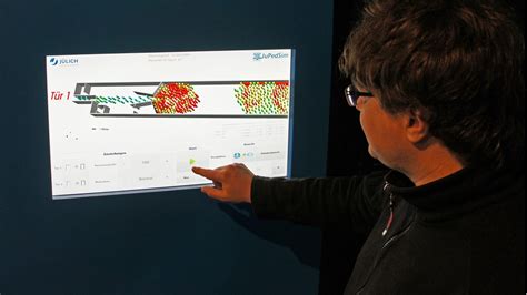 Dlr Softwaresimulation Jupedsim