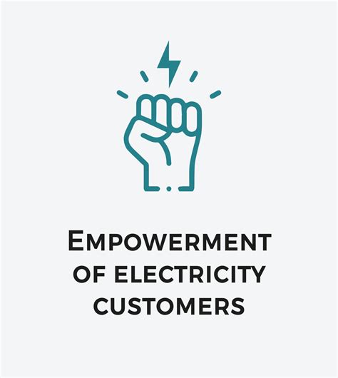 Psr Academy Psr Psr Academy Psr