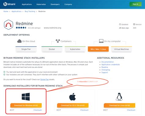 Bitnami Redmineの概要 Genspark