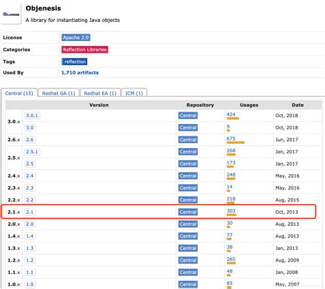 Docker环境启动项目—— Nested Exception Is Javalangnoclassdeffounderrororgobjenesisobjenesis