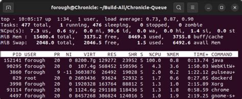 efficient memory mapping for terabyte sparse files in java