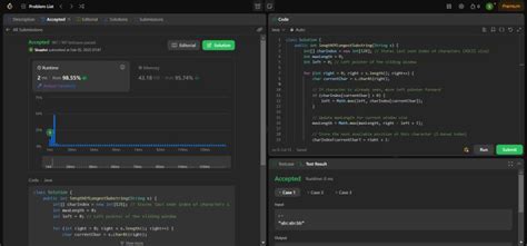 50daysofcoding Day46 Codingchallenge Java Algorithms Slidingwindow Sivashri Vadivelu