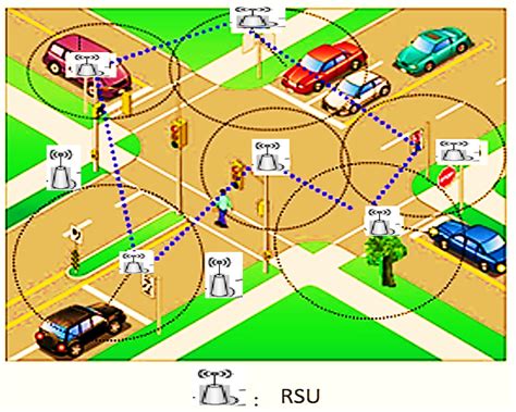 A New Scheme For Detecting Malicious Nodes In Vehicular Ad Hoc Networks Based On Monitoring Node