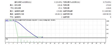 AW Recovery EA V3 3 无广告 2023 03 25 非与或